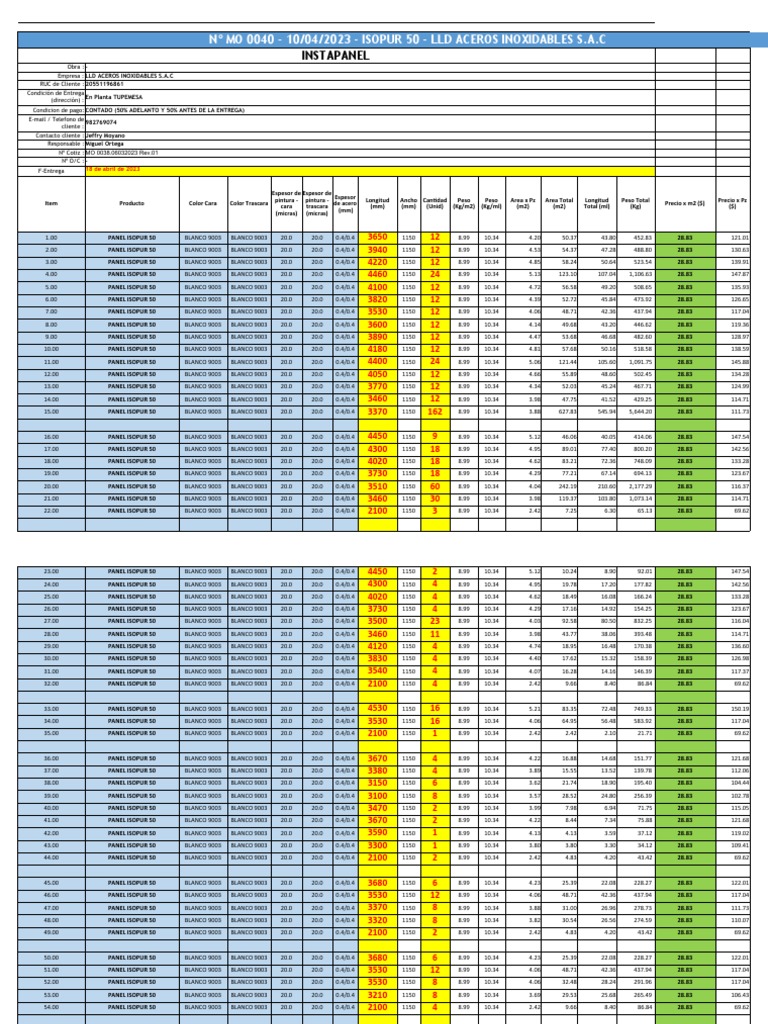 Of Mo 0040 - LLD Aceros Inoxidables S.A.C - Ie 19 de Abril - Isopur 50 | PDF