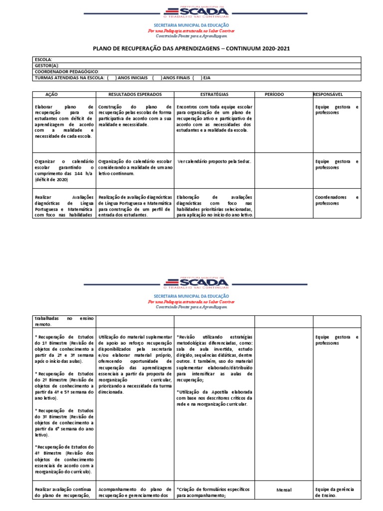 Modelo para o Plano de Recuperacao 2 | PDF | Pedagogia | Aprendizado