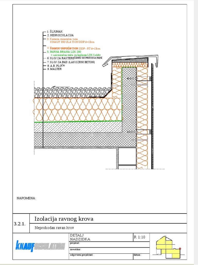 Dokumen - Tips - Ravni Krov Slojevi Neprohodni | PDF
