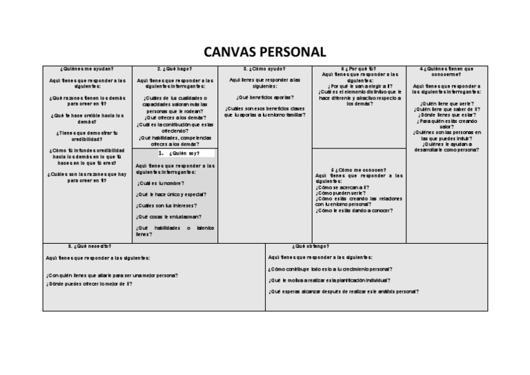 Esquema Canvas Personal | PDF
