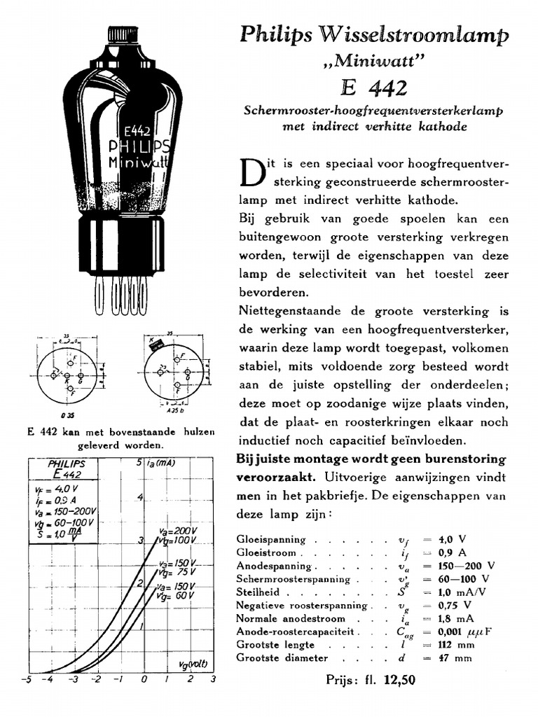 E442 Philips | PDF