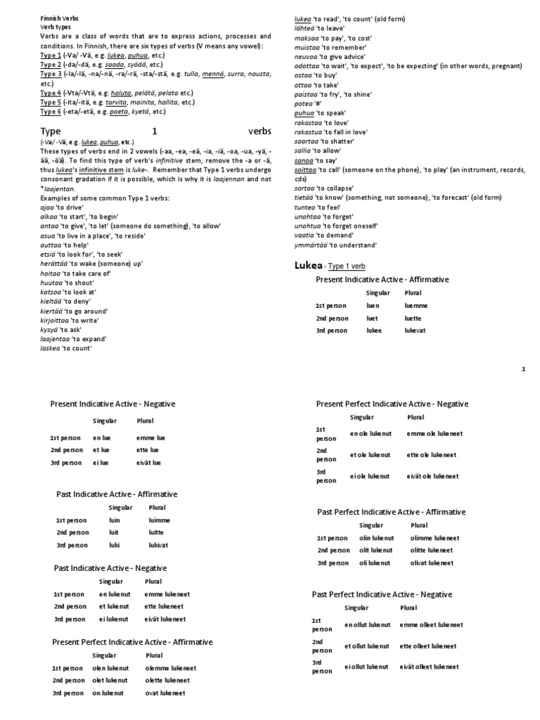 Finnish Verbs | Verb | Grammatical Number