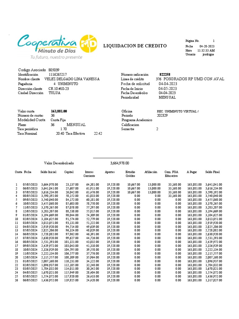 Plan de Pagos | PDF | Crédito | Finanzas y administración del dinero