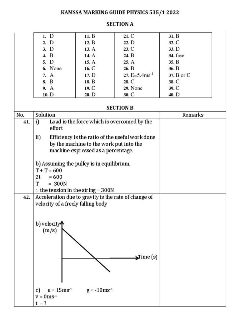 Kamssa Marking Guide Physics 535/1 2022 Section A | PDF | Tension ...