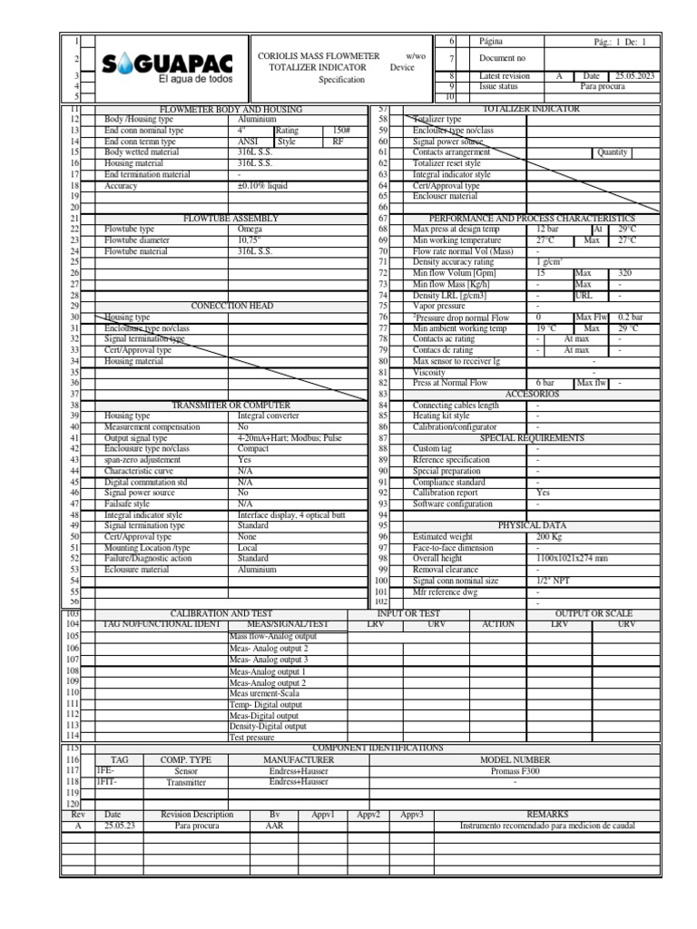 SGPC-GIZ-HD-002 - Hoja de Datos Medidor Masico (Coriolis) - RevA | PDF | Density | Flow Measurement