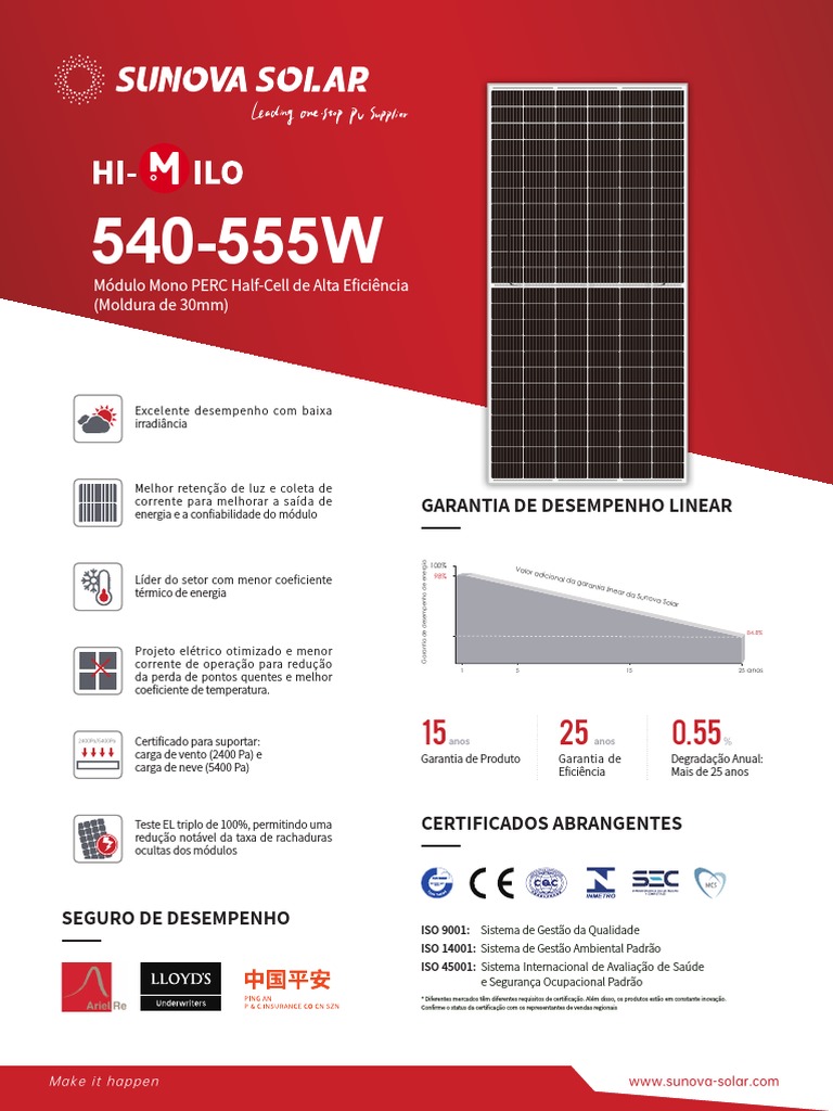 Datasheet Sunova 555w | PDF