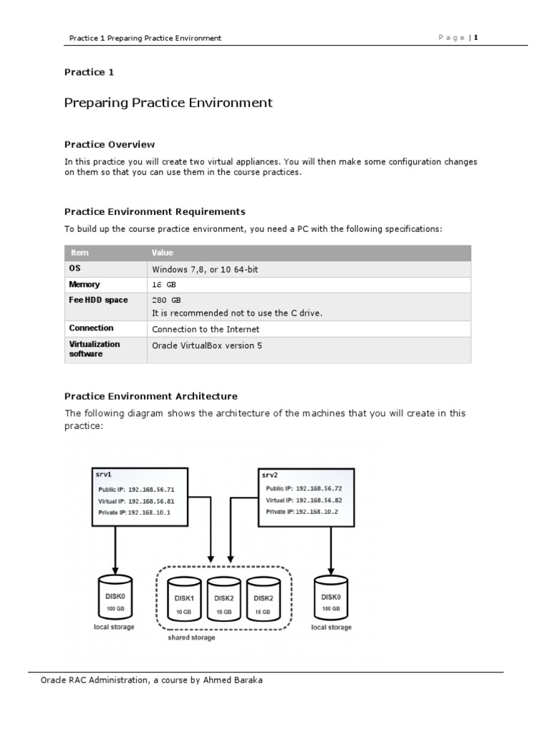 2 1 Practice 01 Preparing The Practice Environment Pdf Pdf Ip
