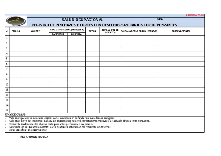 Copia de Registro de Pinchazos y Cortes Con Desechos Sanitarios Corto ...