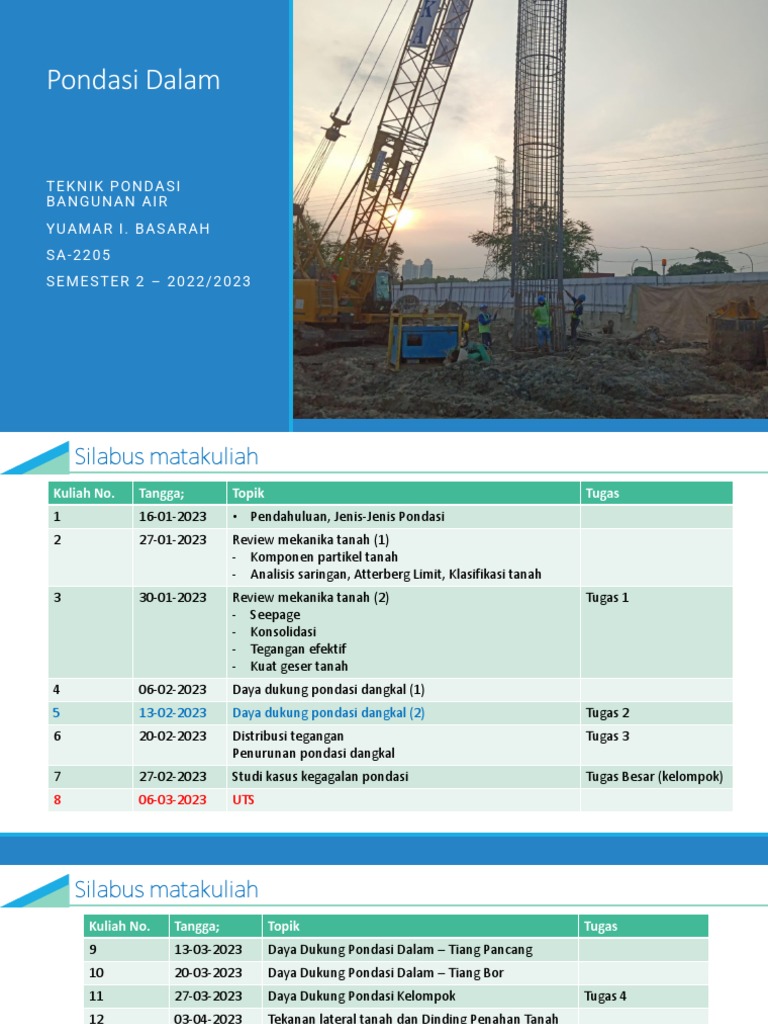 5 Pondasi Dalam | PDF