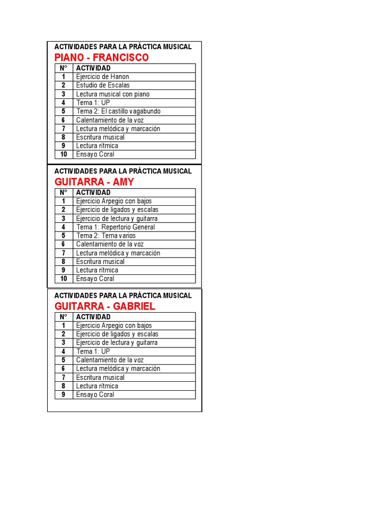 ACTIVIDADES PARA LA PRÁCTICA MUSICAL | PDF