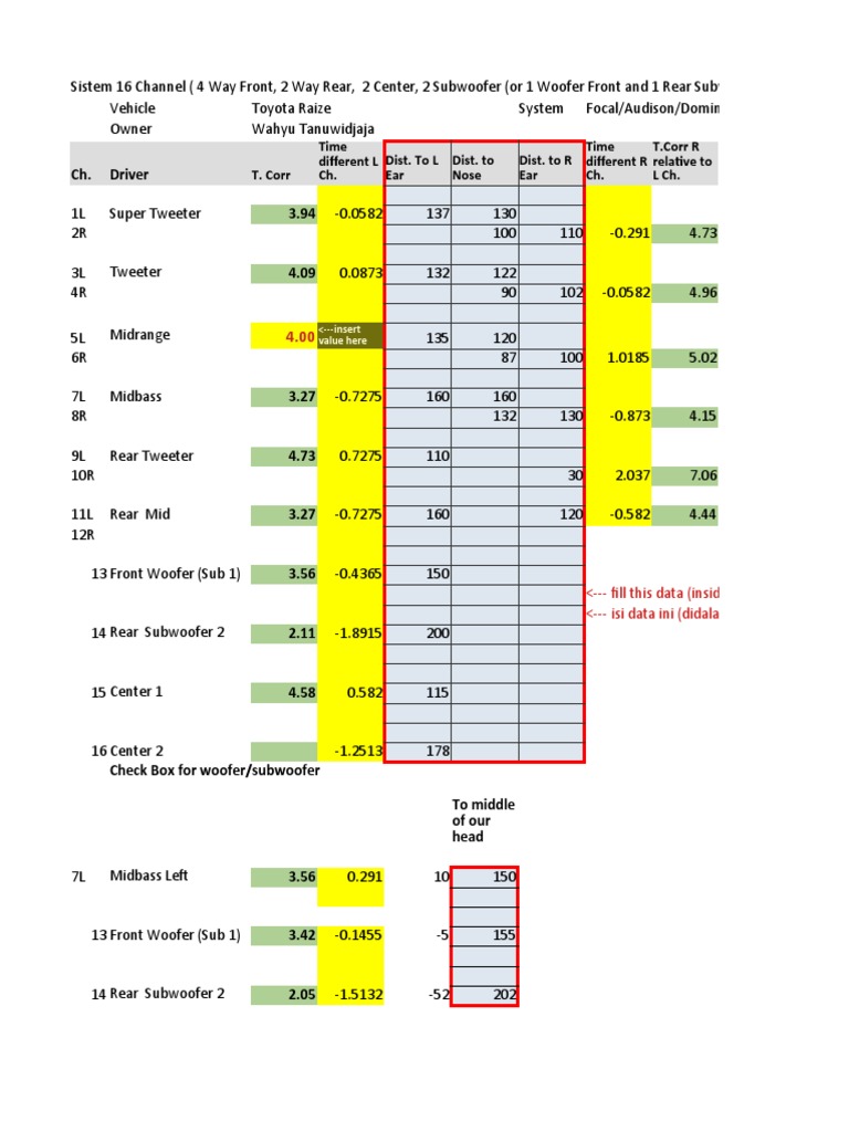WT Time Correction Guide | PDF | Electronics | Sound Production Technology