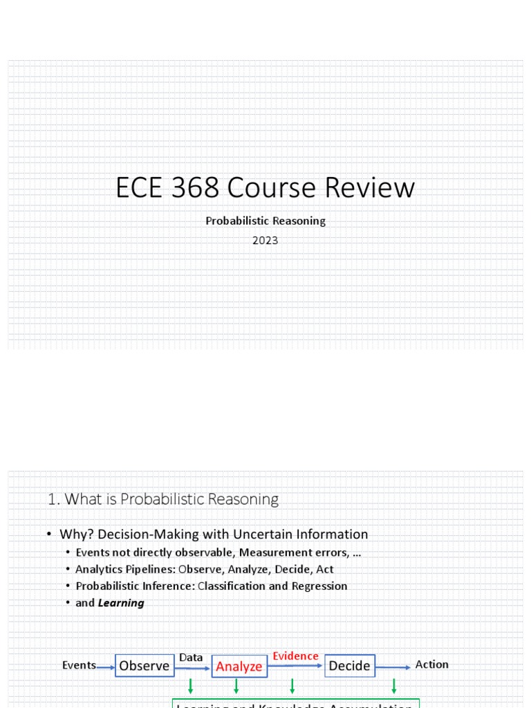 ECE 368 Course Review: Probabilistic Reasoning 2023 | PDF | Bayesian Inference | Regression Analysis