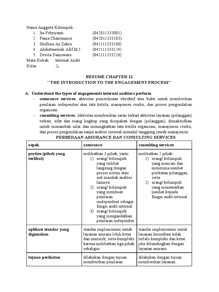 Shellina Az Zahra - 042111333100 - TM 11 | PDF