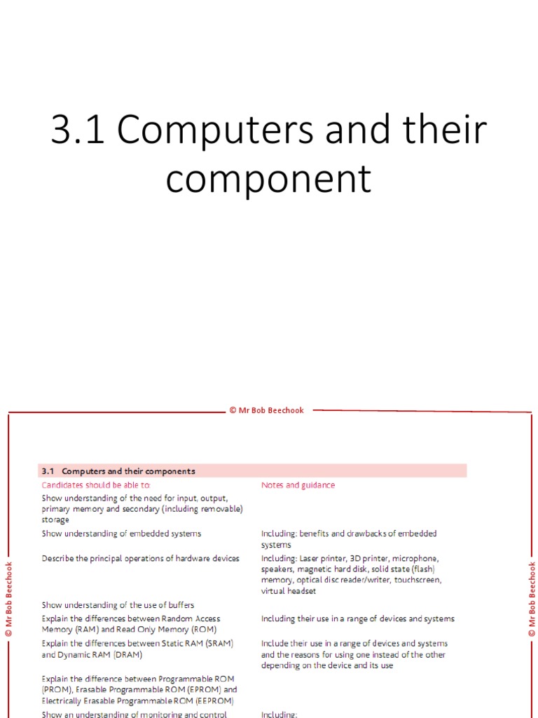 Computer Components Overview | PDF | Random Access Memory | Read Only Memory