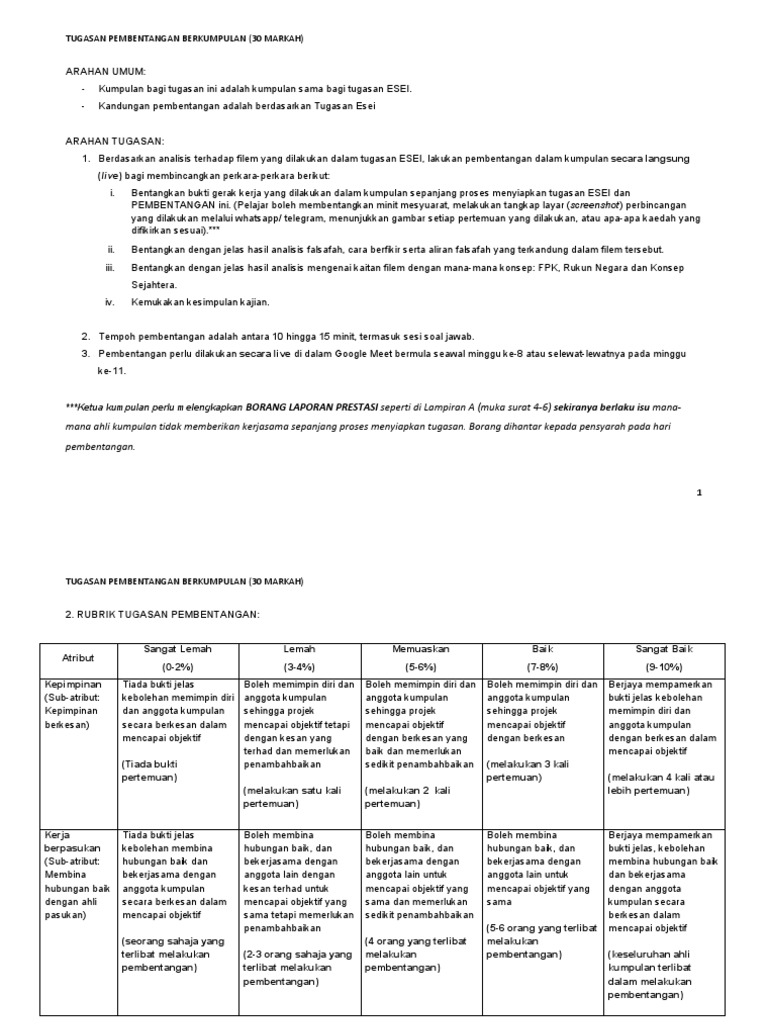 Tugasan Pembentangan | PDF