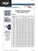 Ahu Sizes | PDF | Mechanical Engineering | Electrical Engineering