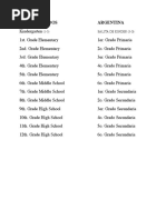 Conditionals - Explanation With Comic Strips | PDF