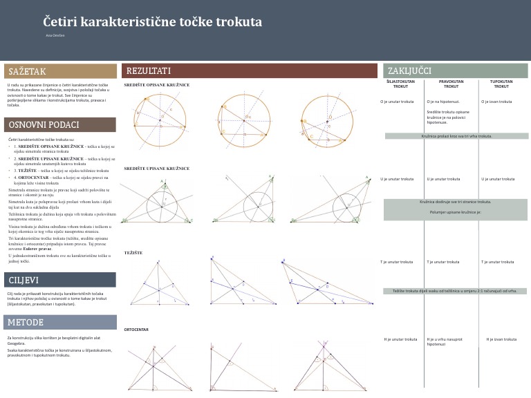 Cetiri Karakteristicne Tocke Trokuta | PDF
