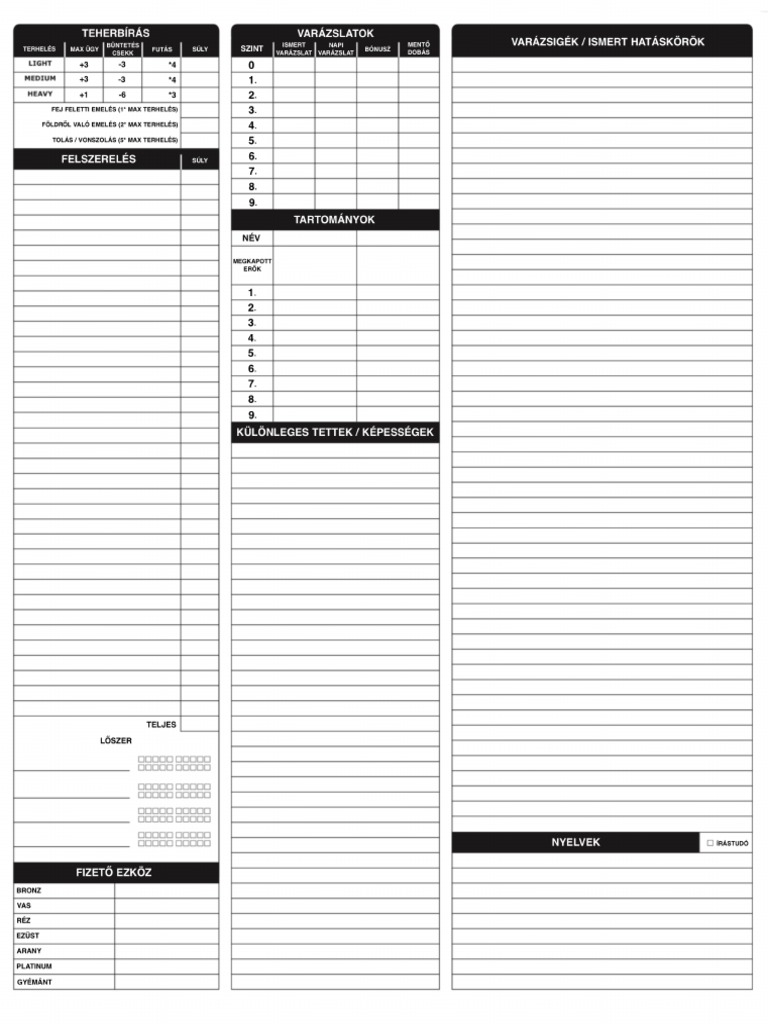 D&D - Character - Sheet 2 | PDF