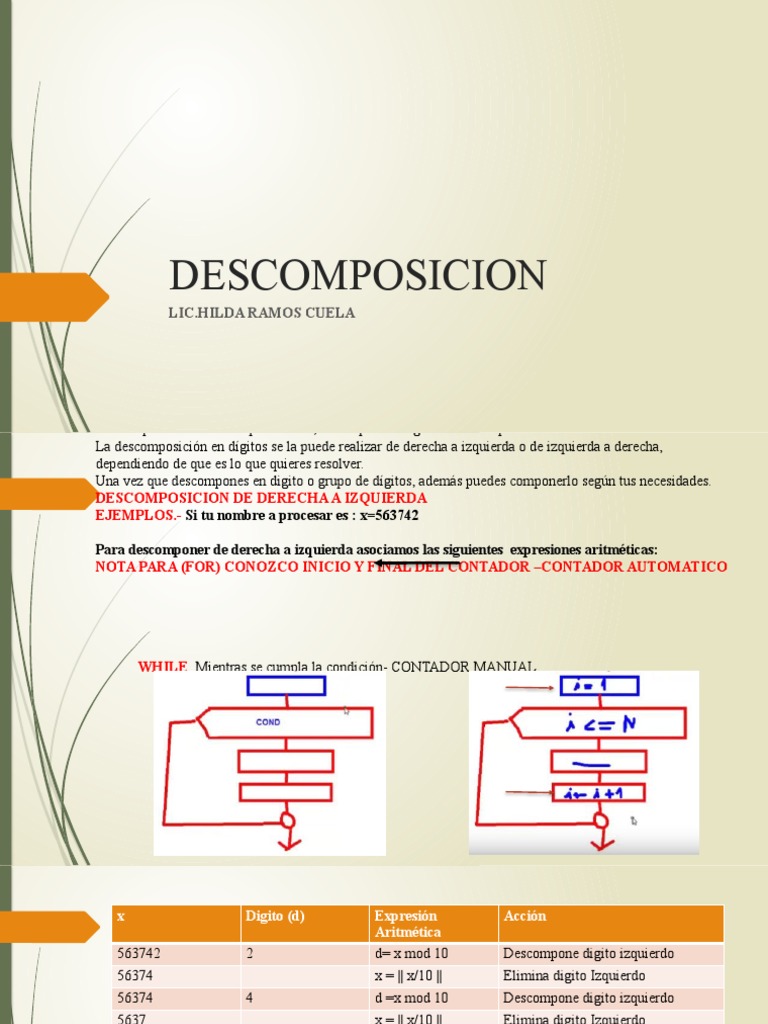 DESCOMPOSICION | PDF | Matemáticas | Algoritmos