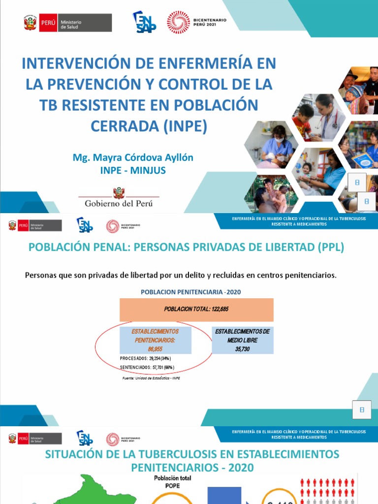 Tema 4 - Intervención de Enfermería en El Control de La TB Resistente en Población Cerrada | PDF ...