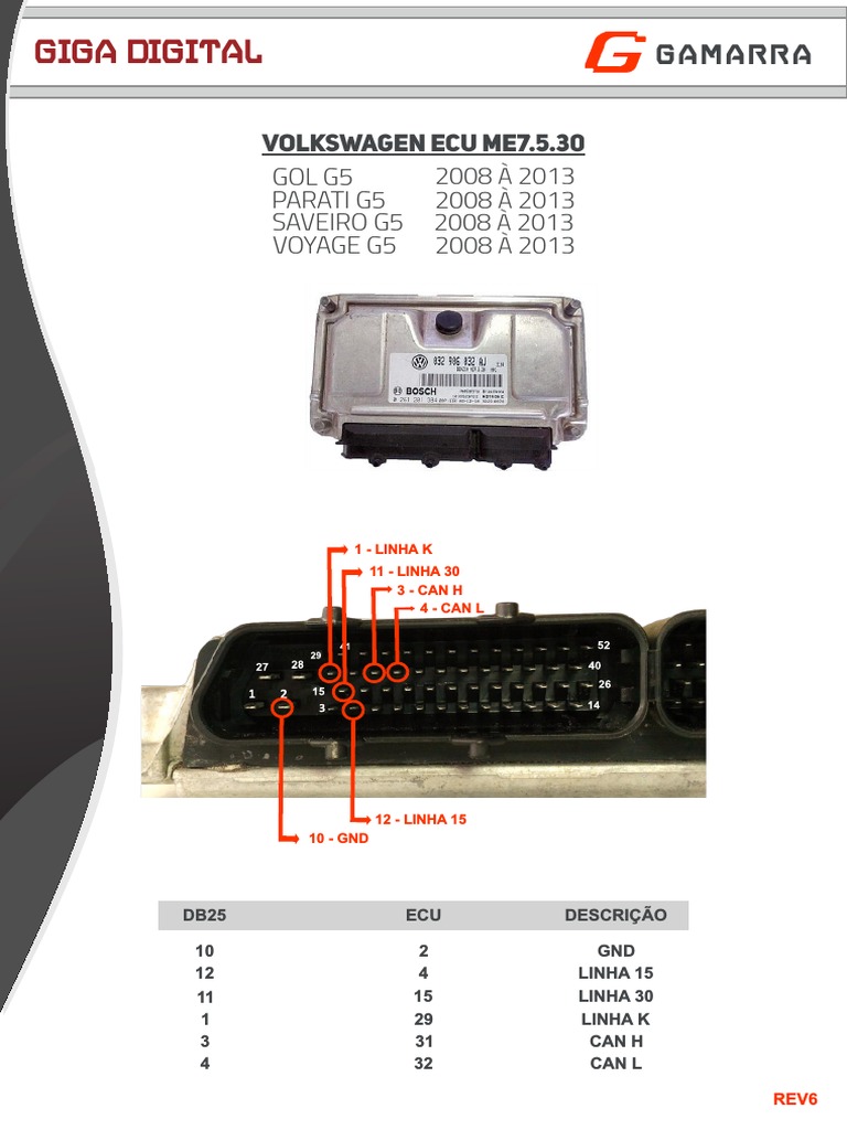 Manual Giga Digital - VW ME7.5.30 | PDF
