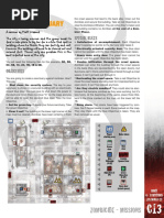 GC Scoring Cheat Sheet Nov 2020 v4 | PDF | Ball Games | Team Sports