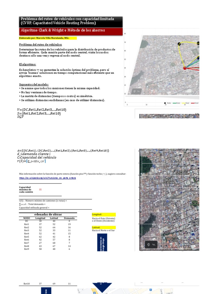 Clark Wright Algorithm Plantilla EST | PDF | Algoritmos y Estructuras ...