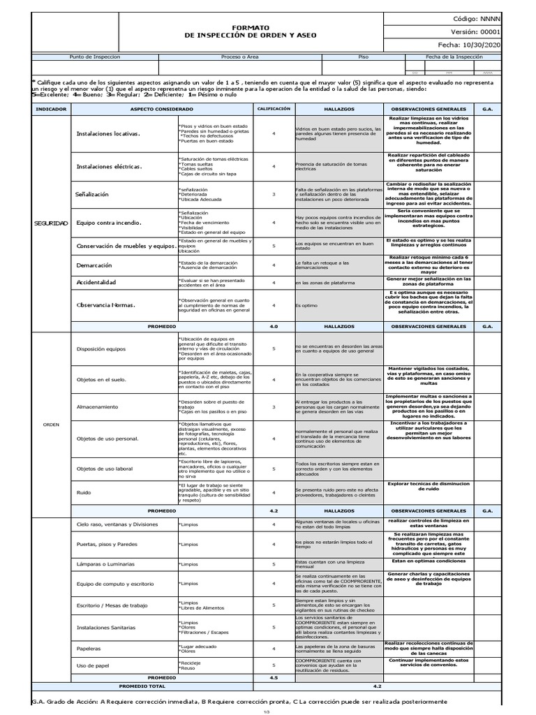 Formato De Inspeccion De Orden Y Aseo Fecha Vrogue/formato De Inspeccion