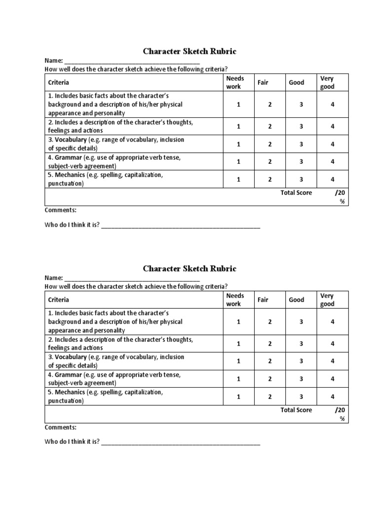 Character Sketch Rubric | PDF | Rubric (Academic) | Grammar