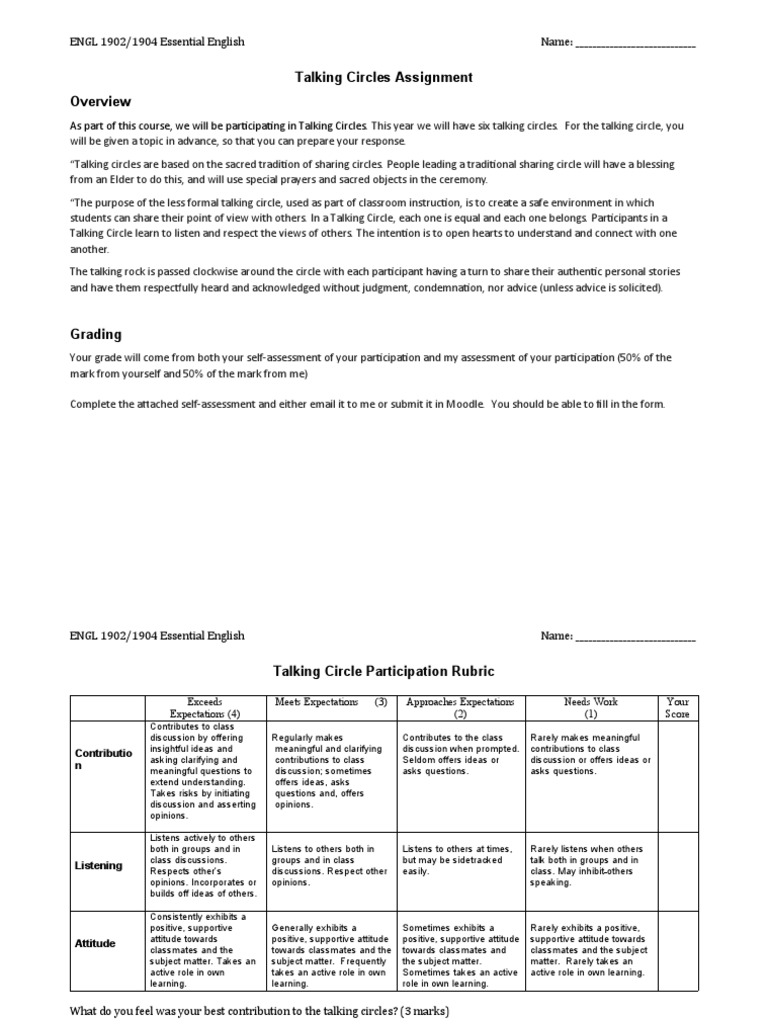 Talking Circle Participation Rubric | PDF | Rubric (Academic ...