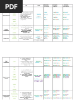 English Tenses Table Chart With Examples PDF | PDF | Perfect (Grammar ...