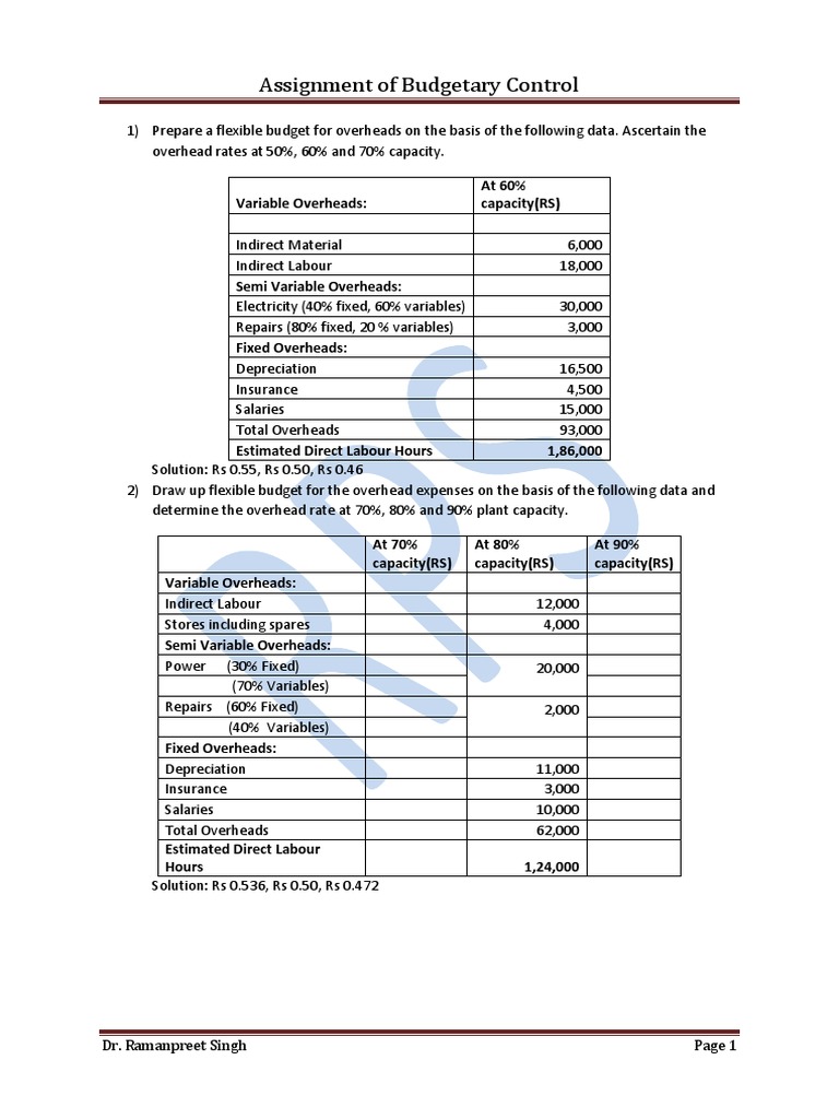 Budgetary Control Assignment | Download Free PDF | Dividend | Cost