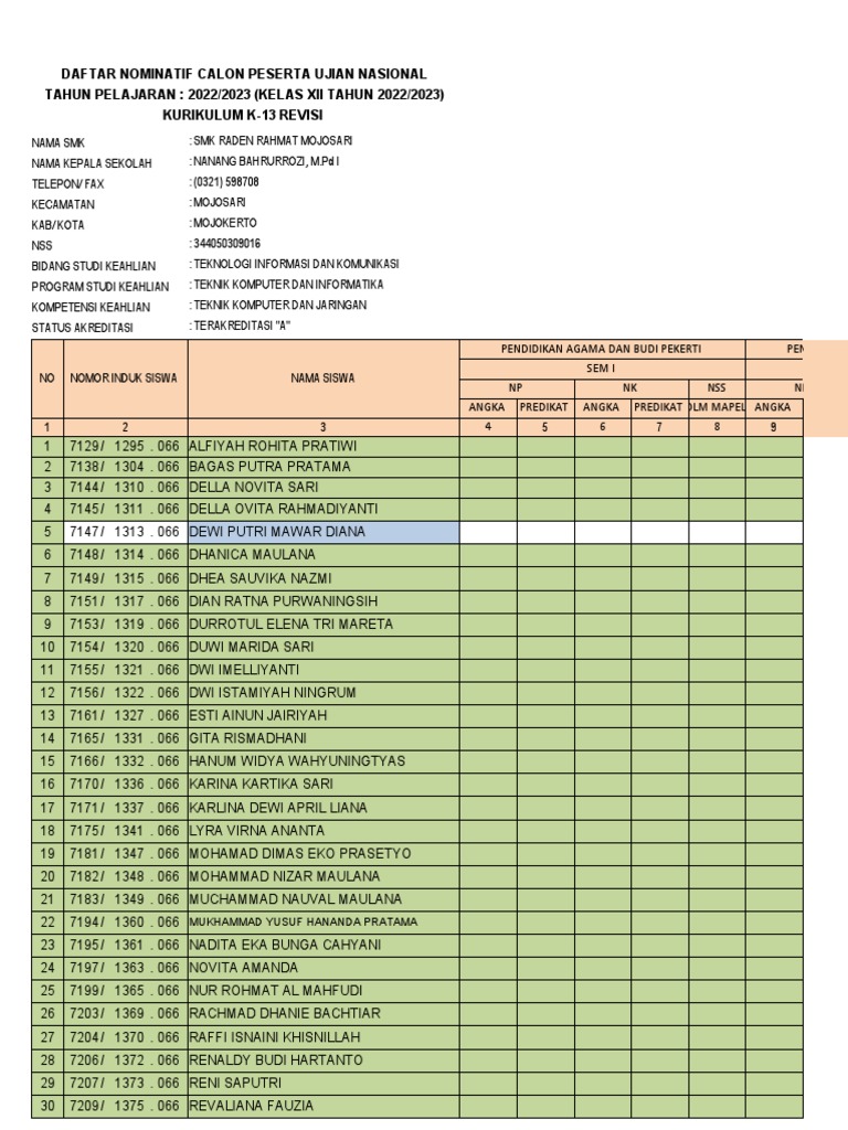 DKN Xii TKJ C 2023 | PDF