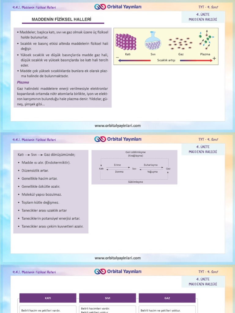 Tyt 4 Unite 1 Bolum Maddenin Halleri 1681 | PDF
