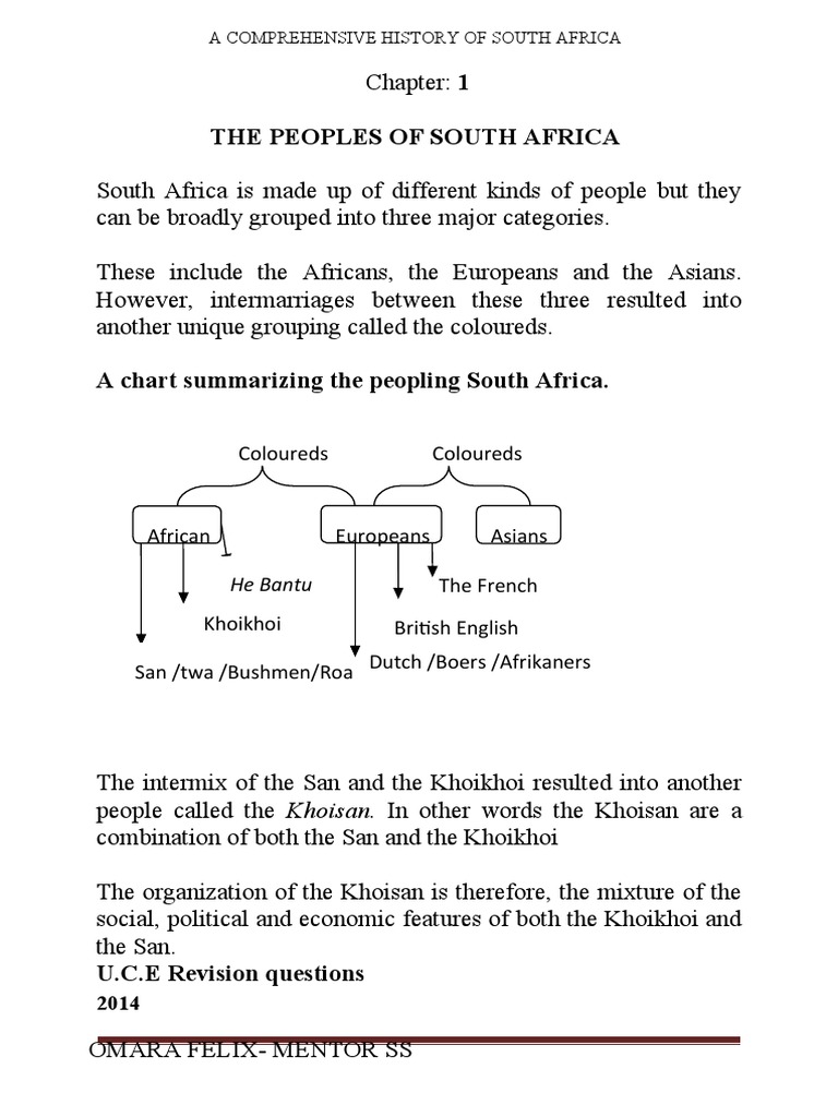 O LEVEL History of South Africa NOTES | Download Free PDF | South ...