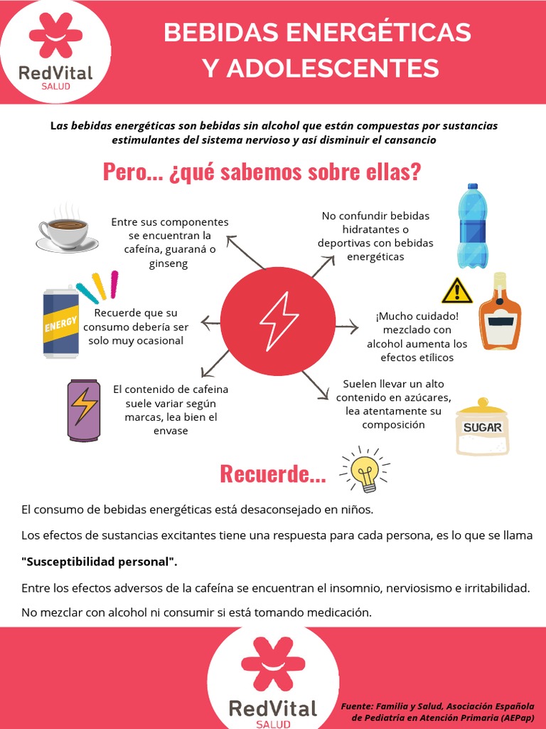 Bebidas Energéticas Y Adolescentes Pdf Pdf