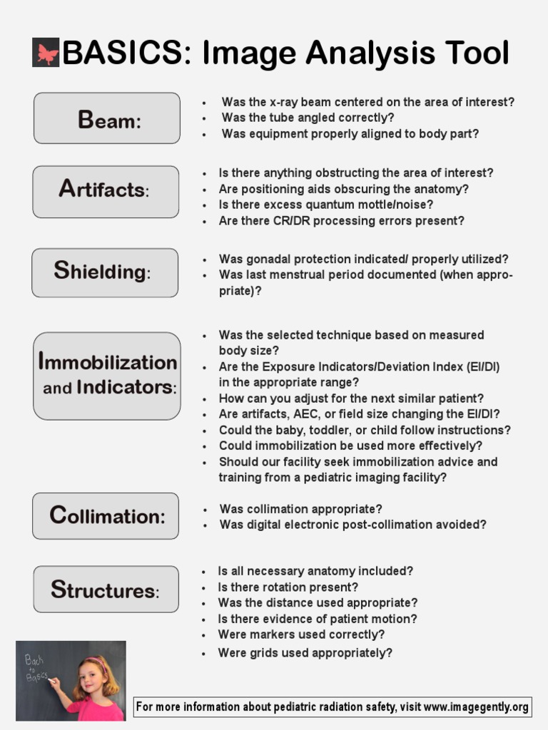 BASICS Acronym Image Analysis Poster B.W | PDF | Science & Mathematics