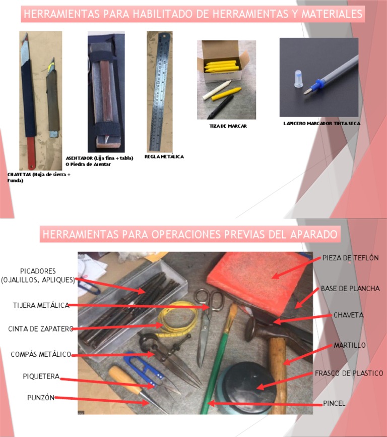 Herramientas para P-TECH | PDF