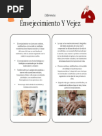 Tipos de Envejecimiento | PDF | Envejecimiento | Sistema inmune