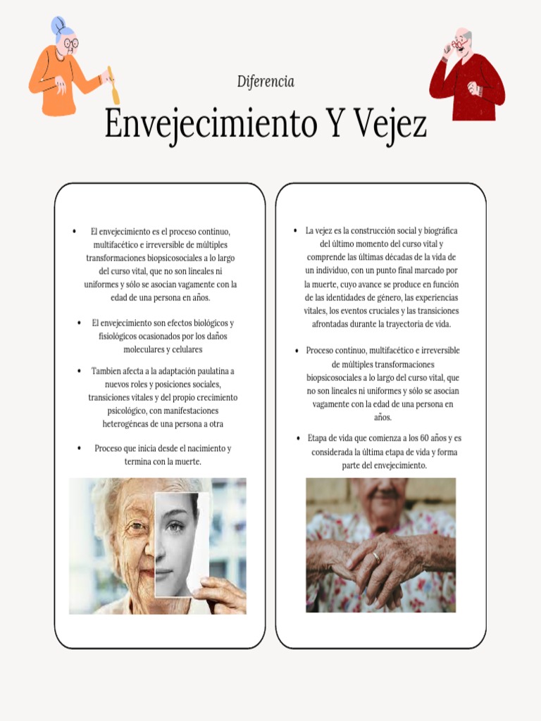G.T2 Envejecimiento Y Vejez | PDF