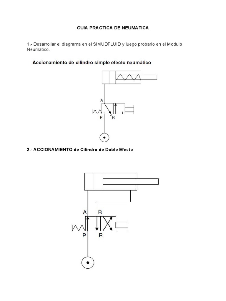 GUIA PRACTICA DE NEUMATICA OLEOHIDRAULICA | PDF