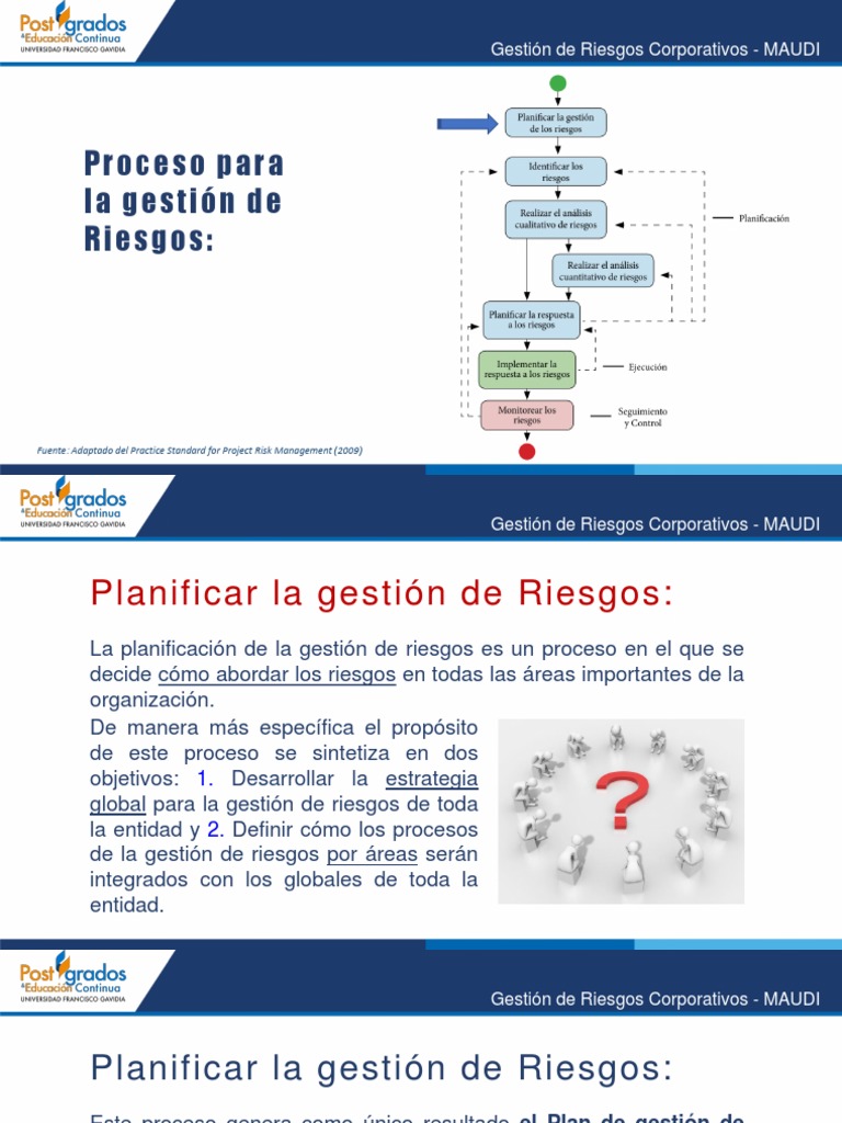 2.1+ +Plan+de+Gestión+de+Riesgos | Descargar gratis PDF | Riesgo | Gestión de riesgos