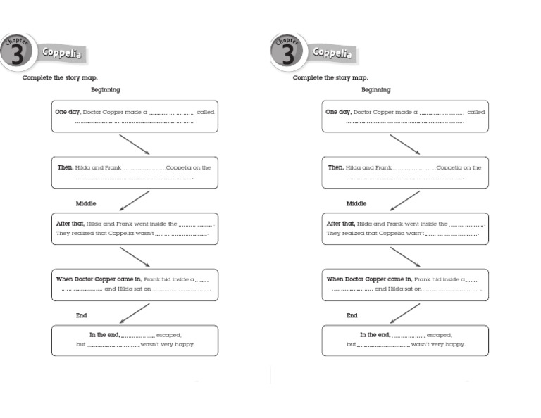 Coppelia Story Map | PDF