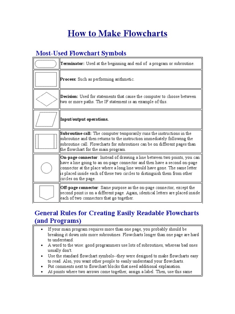Flowchart Creation Guide and Tips | PDF
