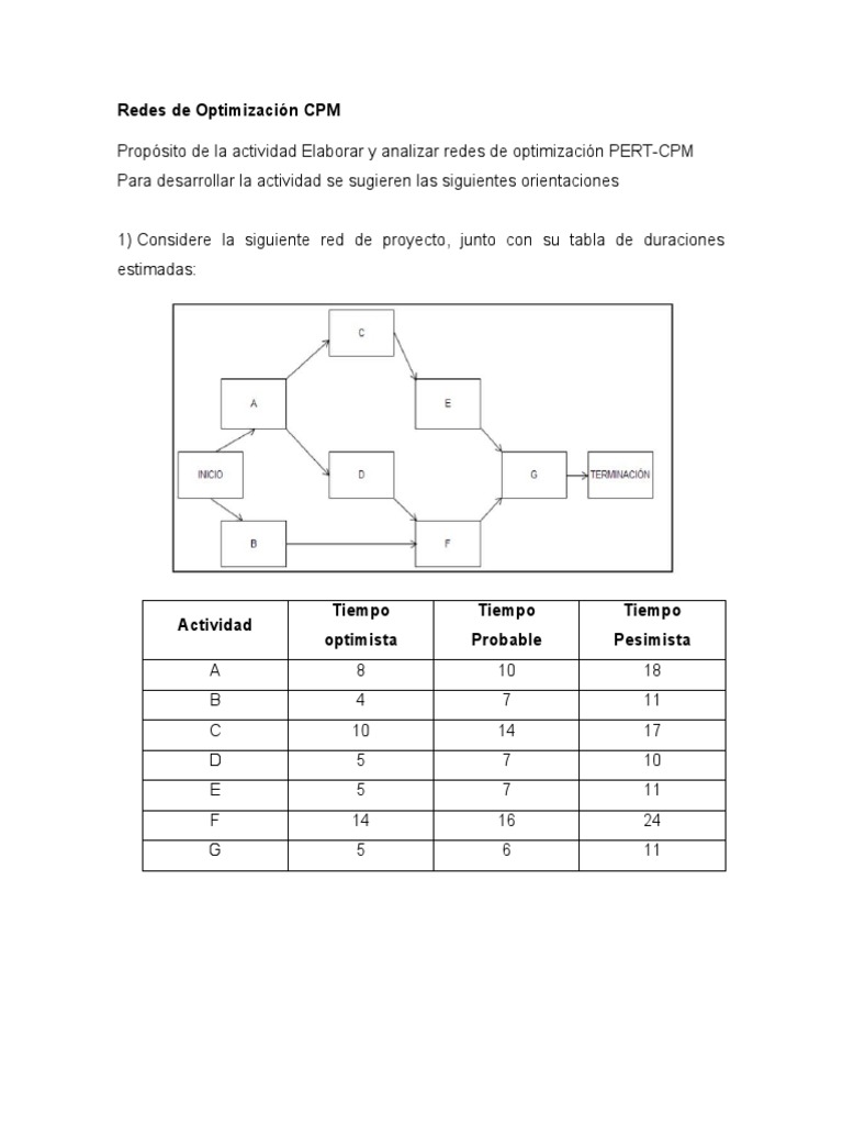Redes de Optimización CPM | PDF | Desviación Estándar