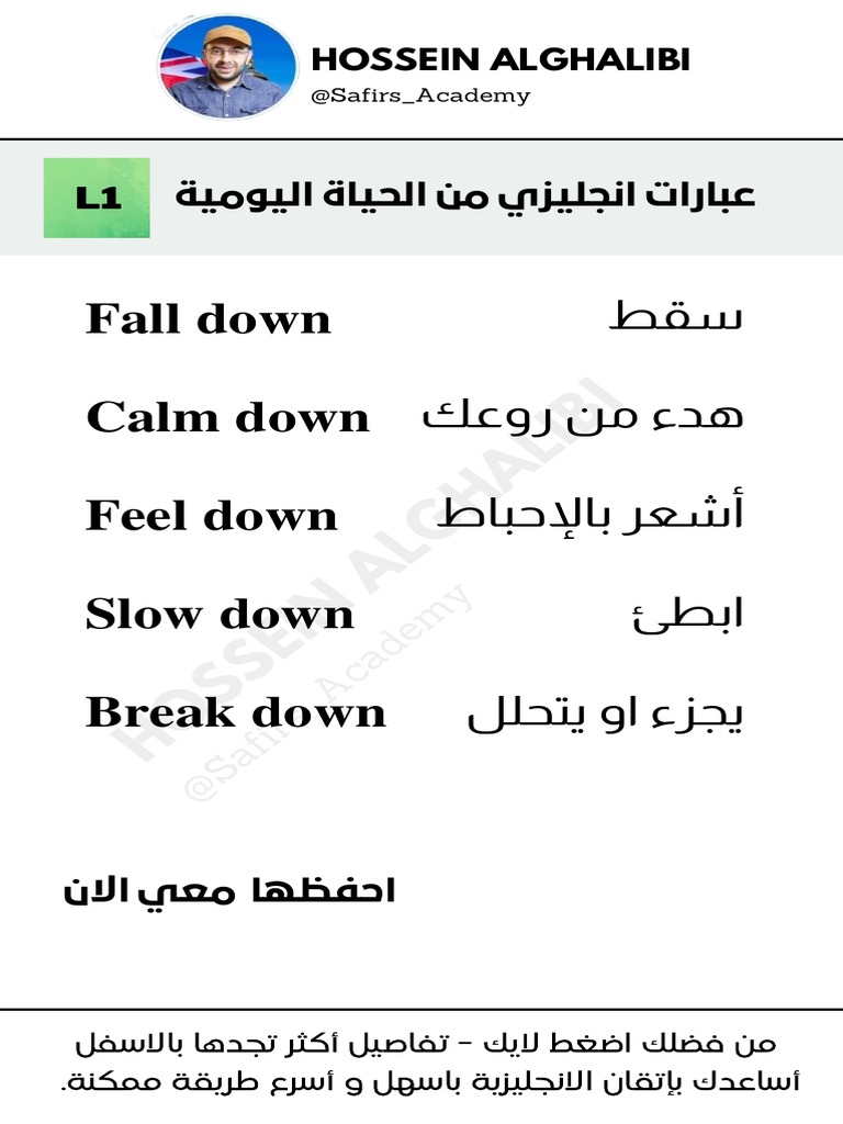 FREE PDF Download 100 English Lessons | PDF