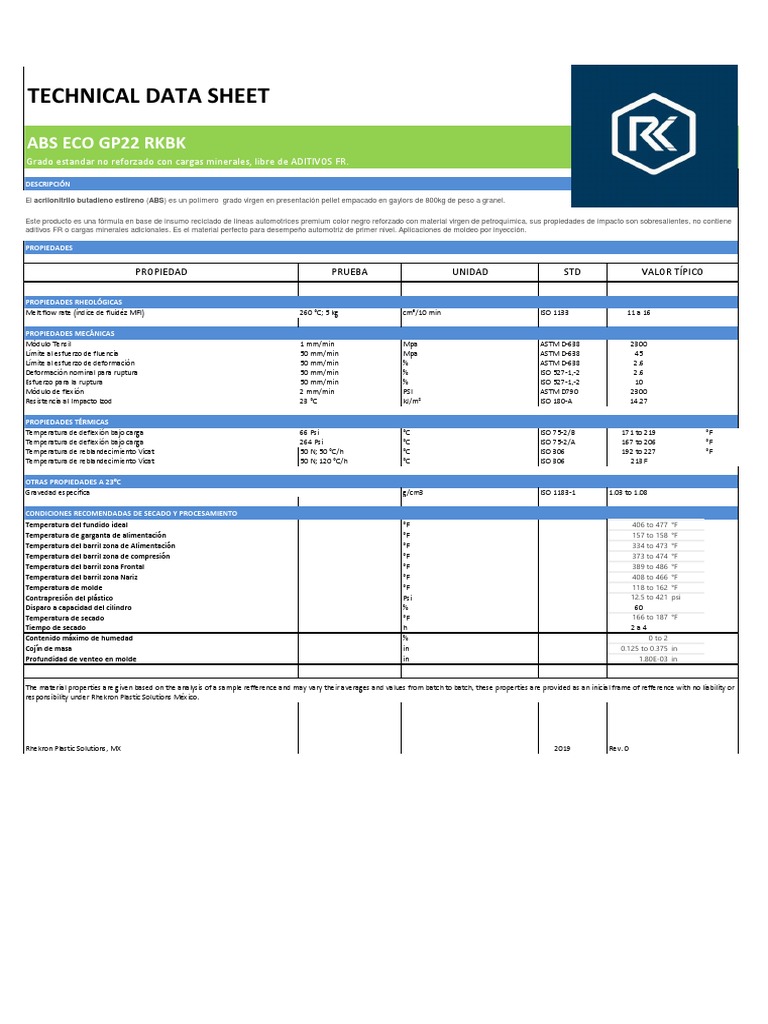 ABS Eco RKBK | PDF | Física Aplicada e Interdisciplinaria | Compuestos ...