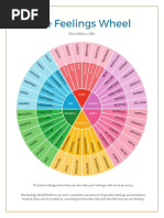 Gottman Feelings Wheel Overview | PDF