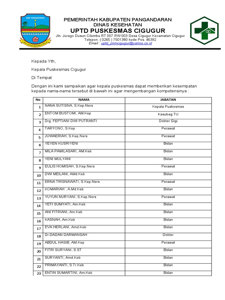 2021 Rekomendasi | PDF
